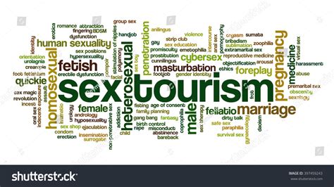 Word Cloud Illustrating Words Related Human Stock Vector Royalty Free Shutterstock