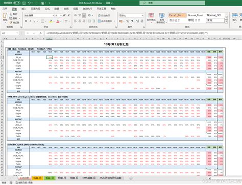 邮件发送excel带预览excel功能 Csdn博客 邮件发送excel带预览excel功能 Csdn博客