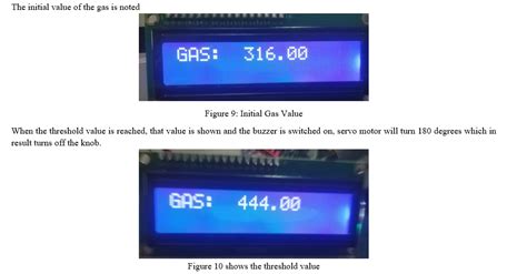 Efficient Model For Gas Leakage Detection Using Iot