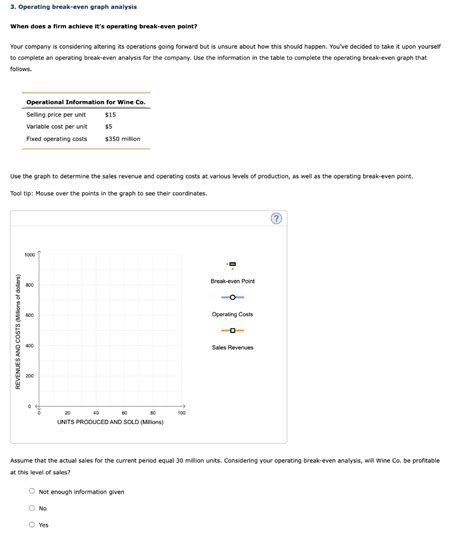 Solved 3 Operating Break Even Graph Analysis When Does A Solved 3 Operating Break Even Graph Analysis When Does A