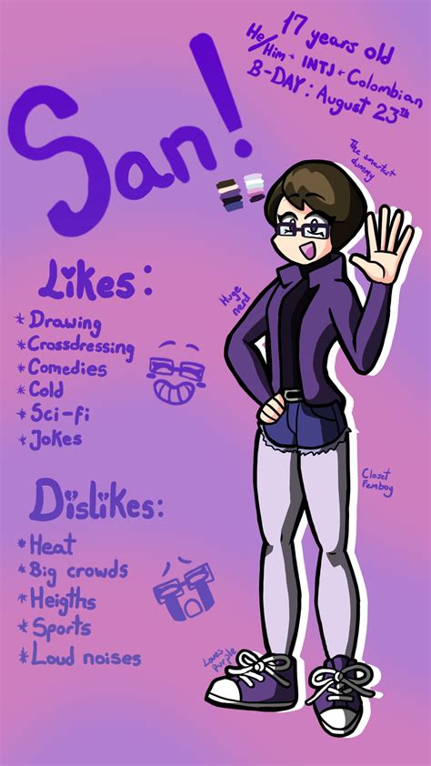 Meet The Artist 2024 By Sandoodles On Deviantart