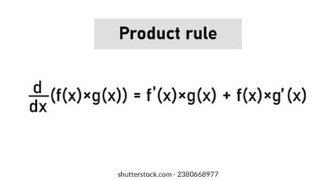 Derivative Formulas Calculus
