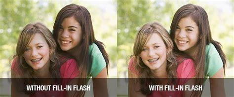 Camera Flash Types Types Of DSLR Photography Flashes Explained
