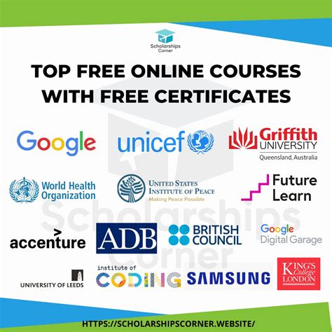 Mohammad Nabeel Arshad On Linkedin Personaldevelopment