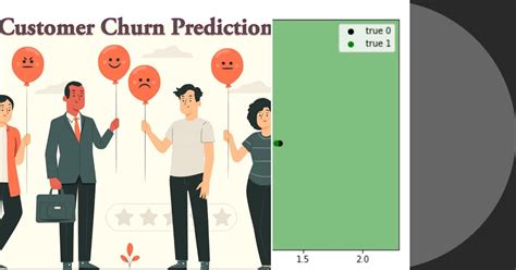 List Classification Ml Curated By Yiang Huang Medium
