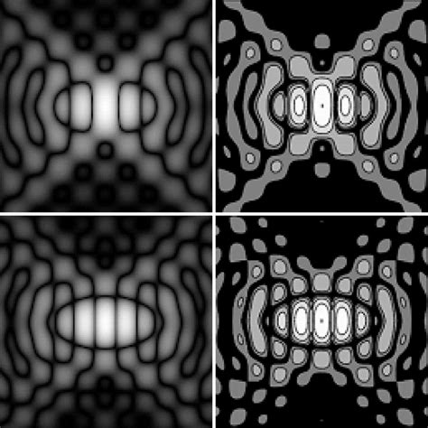 Fraunhofer Diffraction Patterns For Double Symmetrical Complete And
