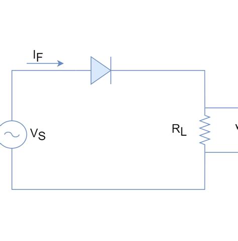Simplerectifier Electronics