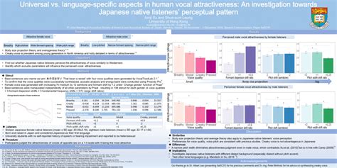 Pdf Universal Vs Language Specific Aspects In Human Vocal