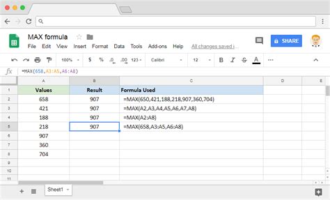 How To Use The MAX Formula In Google Sheets Sheetgo Blog