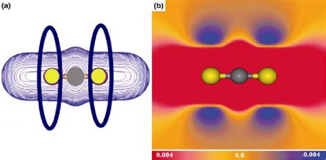 A Molecular Electrostatic Potential Mesp Isosurface For The Cs 2