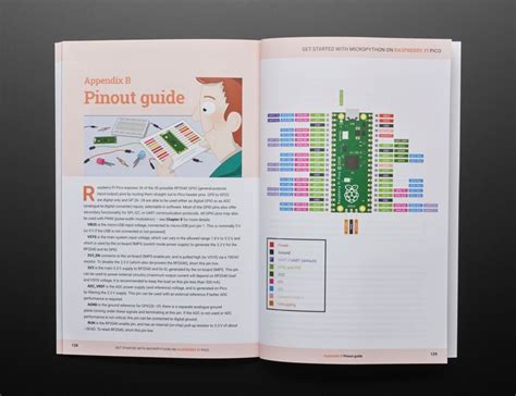 NEW PRODUCT Get Started With MicroPython On Raspberry Pi Pico Adafruit Industries Makers