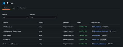 Microsoft Azure Observability Grafana Cloud Documentation