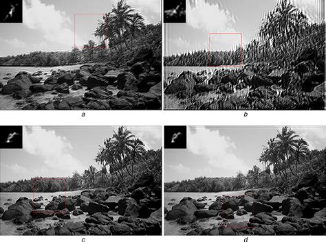 Scale Adaptive Region Selection For Deblurring Li 2016 The Journal Of Engineering Wiley