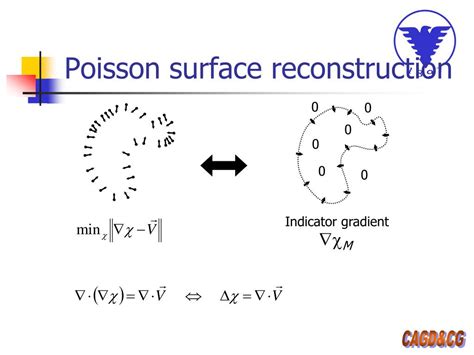 PPT Fourier Based And Poisson Surface Reconstruction PowerPoint