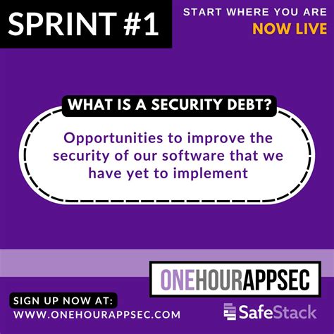 Safestack On Linkedin Appsec Onehourappsec Security Software