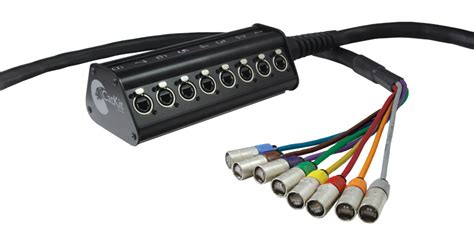 Canford Catkit Ethercon Stagebox System