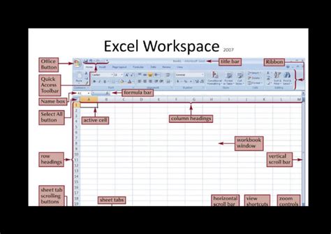 Excel Formate Pdf Excel Formate Pdf