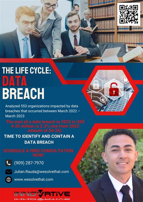 Innovative On Linkedin Datasecurity Breachprevention Consultationavailable