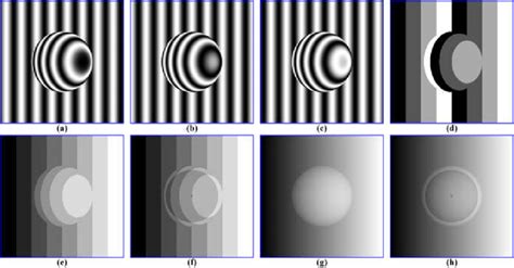 Simulation Of A Hemisphere A C Phase Shift Patterns D Coded
