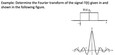 Solved Example Determine The Fourier Transform Of The Chegg