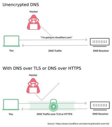Need Router Recommendations Ropenwrt
