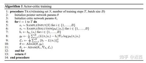 论文阅读《neural Combinatorial Optimization With Reinforcement Learning》 知乎