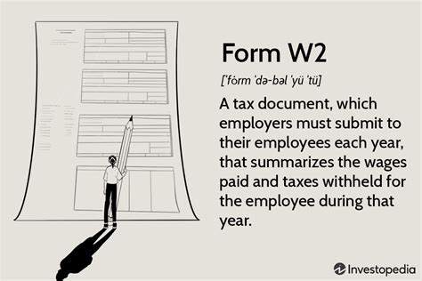 Form W 2 Wage And Tax Statement What It Is And How To Read It