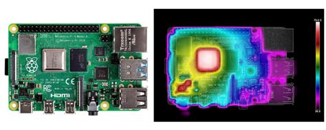 Raspberry Pi Firmware Updates Help Prevent Overheating Raspberry Pi Maker Pro
