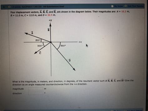 Solved The Figure Below Shows Four Position Vectors A B
