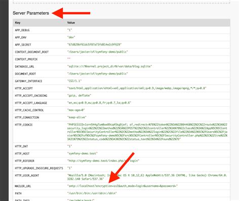 Symfony Profiler Don T Show Password Issue 26093 Symfony Symfony GitHub