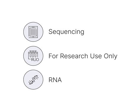 Total Rna Sequencing Whole Transcriptome Sequencing Solutions