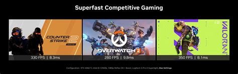 Geforce Rtx 4060 And Rtx 4060 Ti を発表 5 月 24 日より 299 ドルからの価格で発売 Geforce