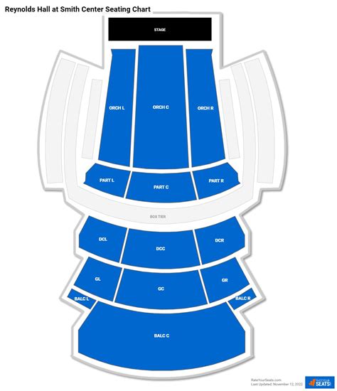 Reynolds Hall Seating Chart