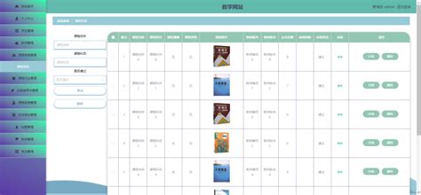 Python教学网站设计实战：djangovuejs实现 Csdn博客