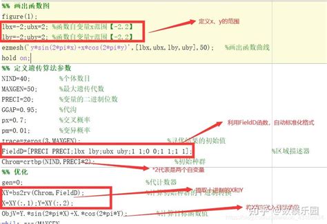 标准遗传算法的多自变量实现和理解:matlab算法实现 知乎 标准遗传算法的多自变量实现和理解:matlab算法实现 知乎