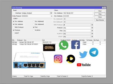 Ip Address List And Port Umum Untuk Mikrotik