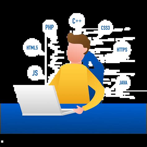 Why Java Consulting Is Essential For Your Digital Success Associative India