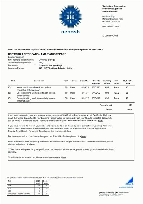 Divyendu Singh Idipnebosh On Linkedin Nebosh Neboshdiploma Ehs 33