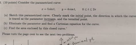 Solved Points Consider The Parametrized Curve Chegg