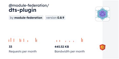 Module Federation Dts Plugin Cdn By Jsdelivr A Cdn For Npm And Github