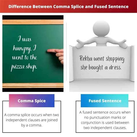 Comma Splice Vs Fused Sentence Difference And Comparison