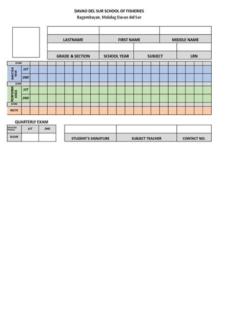 Modified Class Card Pdf