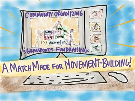 Webinar Community Organizing And Grassroots Fundraising A Match Made