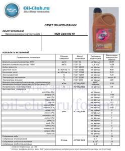 NGN Gold 5W-40 свежее - Лабораторные анализы - Свежие - Форум oil-club ...