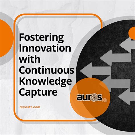 Innovation Knowledgecapture Continuousimprovement Aurosiq Auros