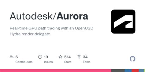 Github Autodeskaurora Real Time Gpu Path Tracing With An Openusd