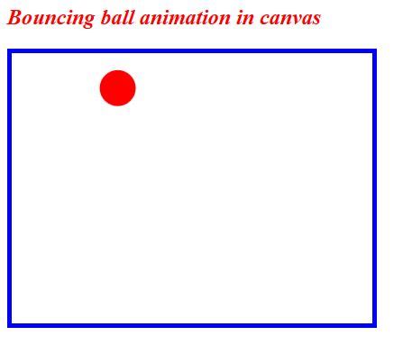 Bouncing Ball In Canvas In HTML5 Tech Funda
