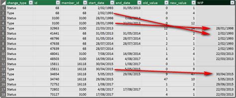How To Solve A Complex Dax Problem Excelerator Bi