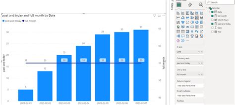 Solved Re Running Total Until Today Microsoft Fabric Community