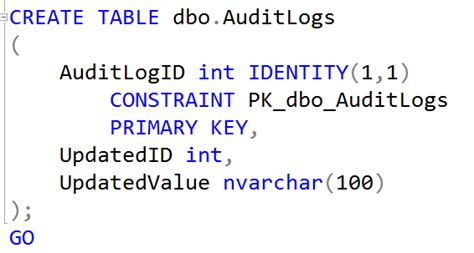 Sql Set Nocount On In Sql Server Triggers The Bit Bucket